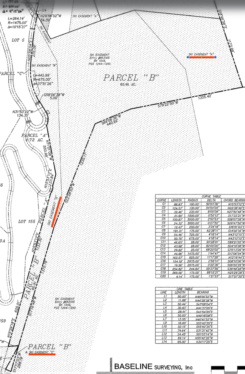 Unauthorized Use of 2010 Ski Easements - Legal Analysis